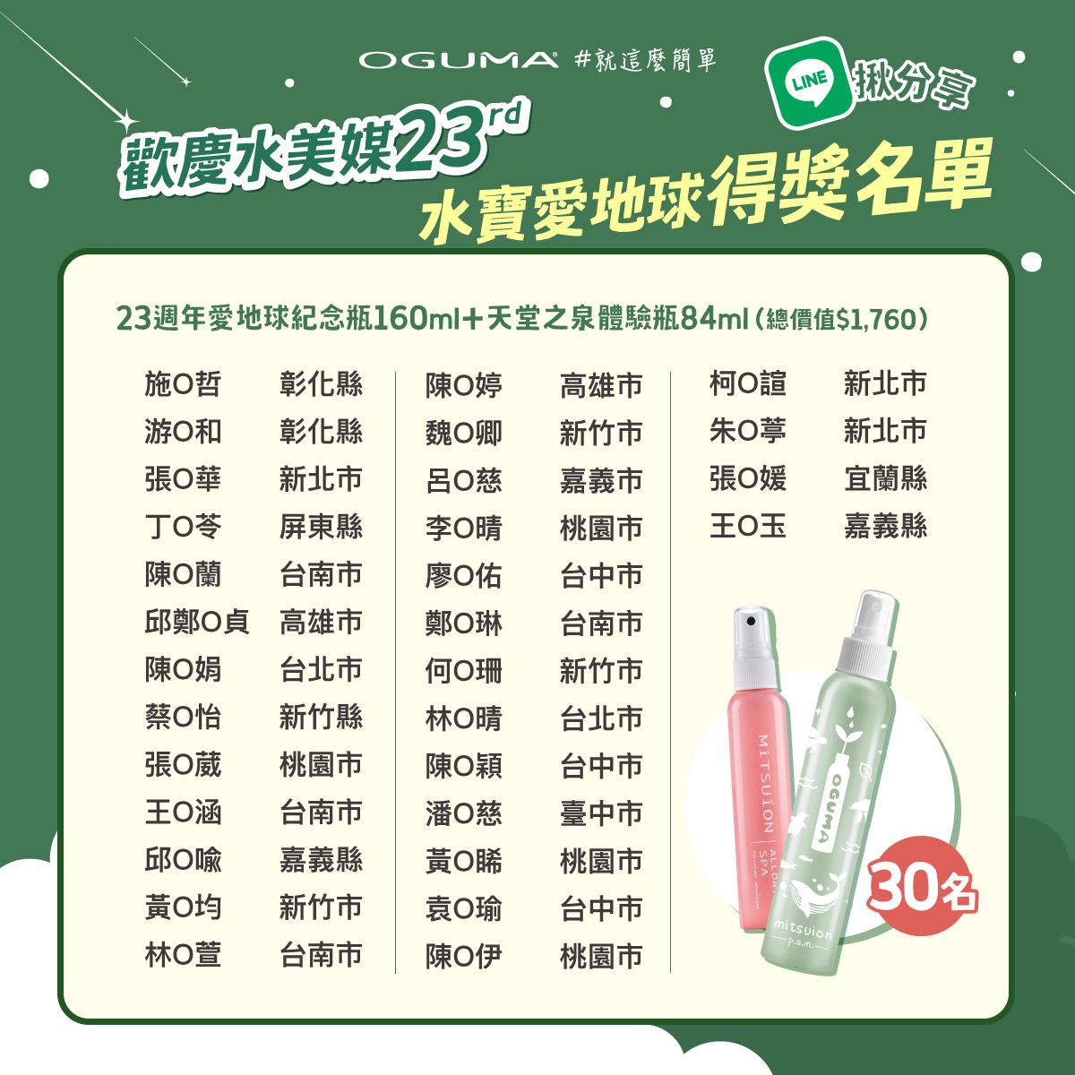 水美媒23週年活動得獎名單